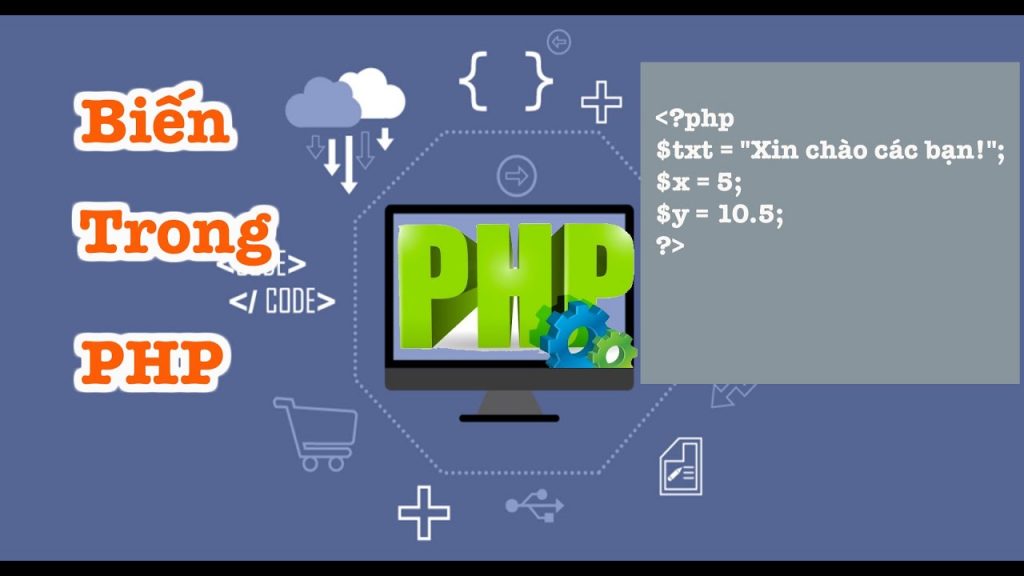 Biến Trong PHP - Techacademy